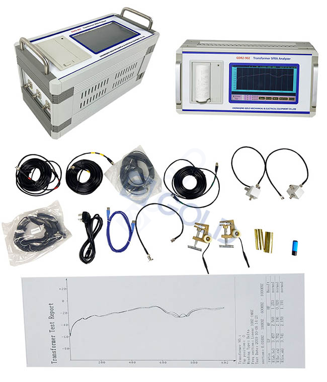 GDRZ-902 Transformer SFRA Sweep Frequency Response Analyzer from China ...
